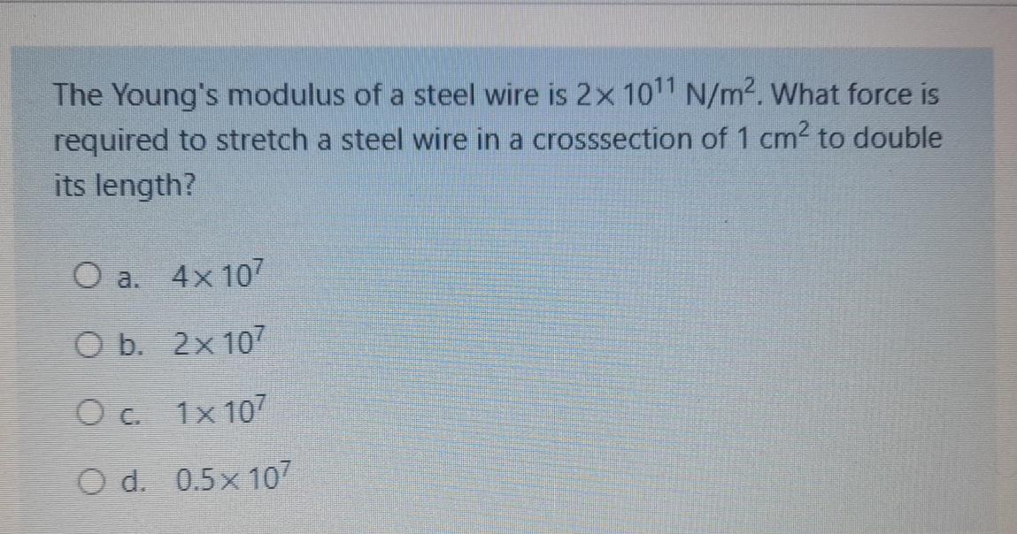 Solved The Young's modulus of a steel wire is 2x 1011 N/m2. | Chegg.com