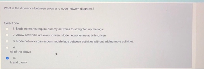 Solved What is the difference between arrow and node network | Chegg.com