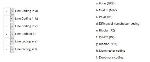 Solved The random binary sequence in the following figure is | Chegg.com
