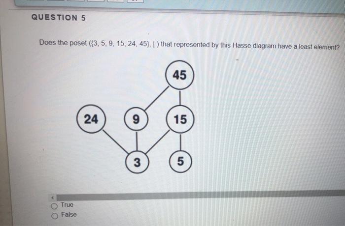 Solved QUESTION 5 Does the poset ({3,5, 9, 15, 24, 45), ) | Chegg.com
