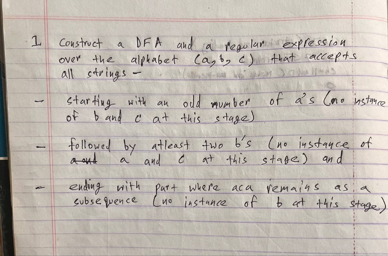 Solved 1 ﻿Construct a DFA and a regular expression over the | Chegg.com