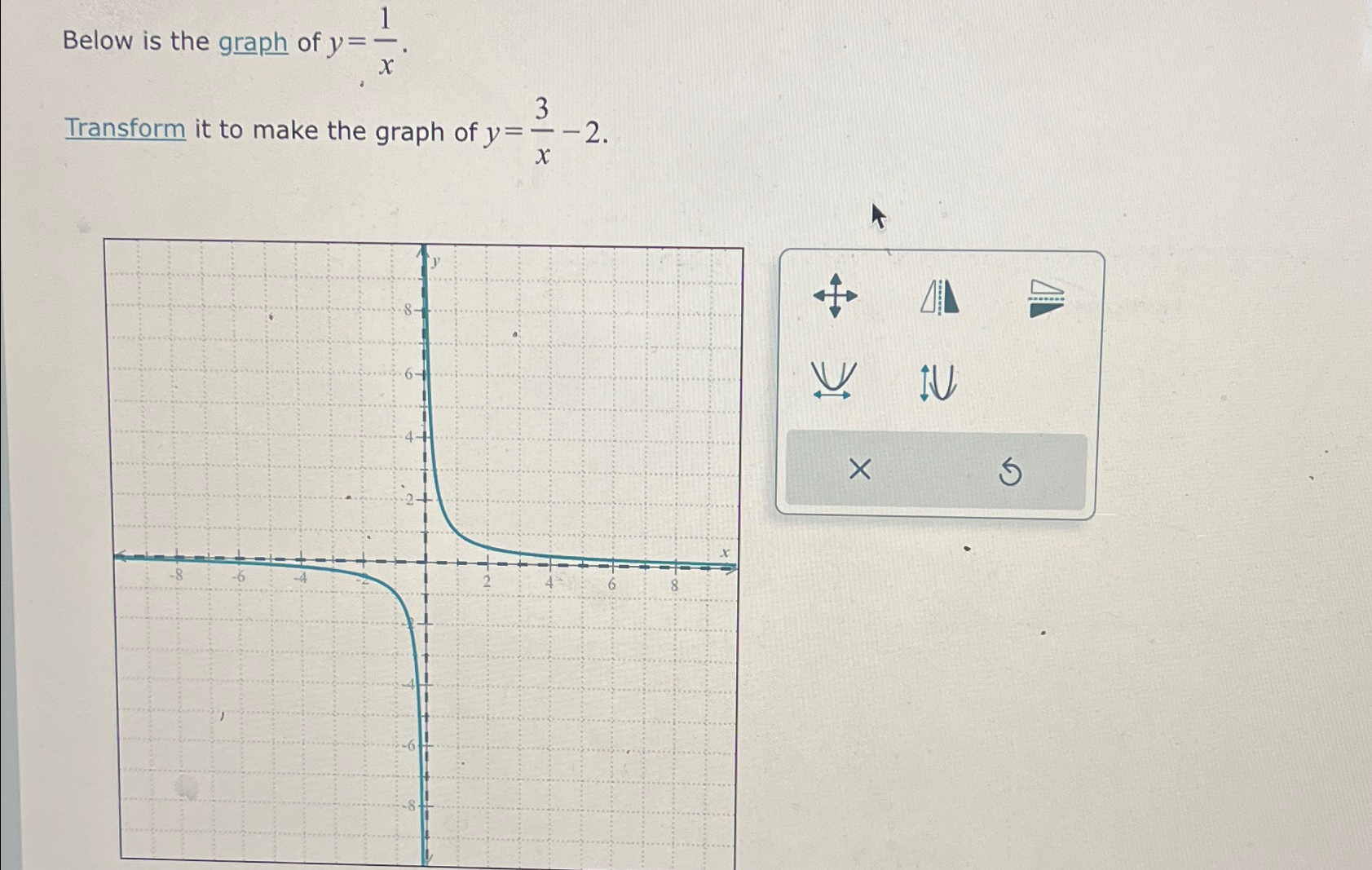 Solved Below is the graph of y=1x.Transform it to make the | Chegg.com