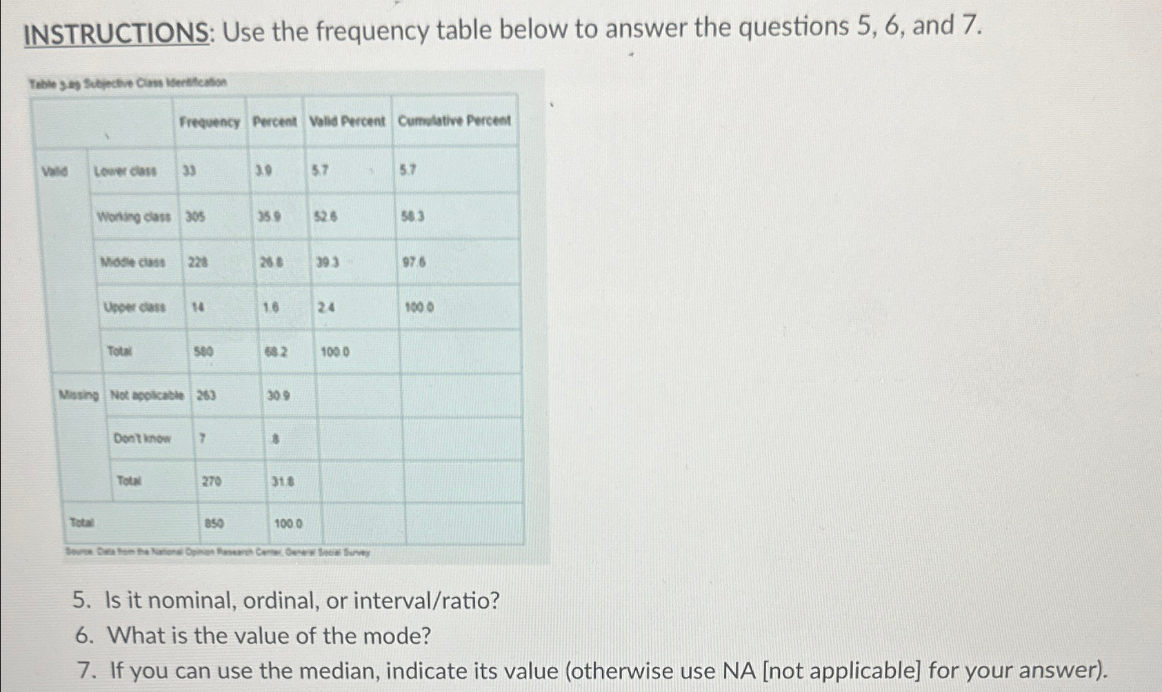 Solved INSTRUCTIONS: Use the frequency table below to answer | Chegg.com