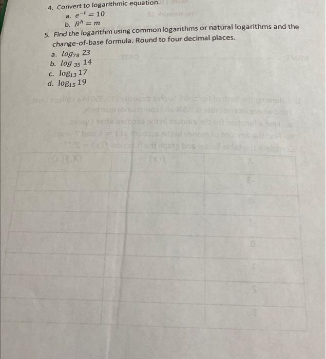 Solved 4. Convert to logarithmic equation. a. e−t=10 b. Bh=m | Chegg.com