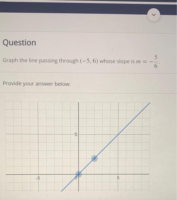 Solved Question 5 Graph the line passing through (-5,6) | Chegg.com