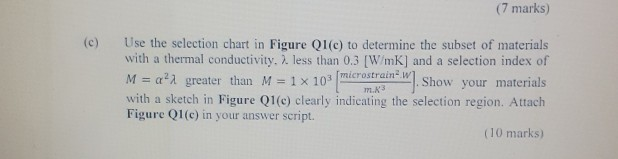 Solved (7 marks) (c) Use the selection chart in Figure Q1(c) | Chegg.com