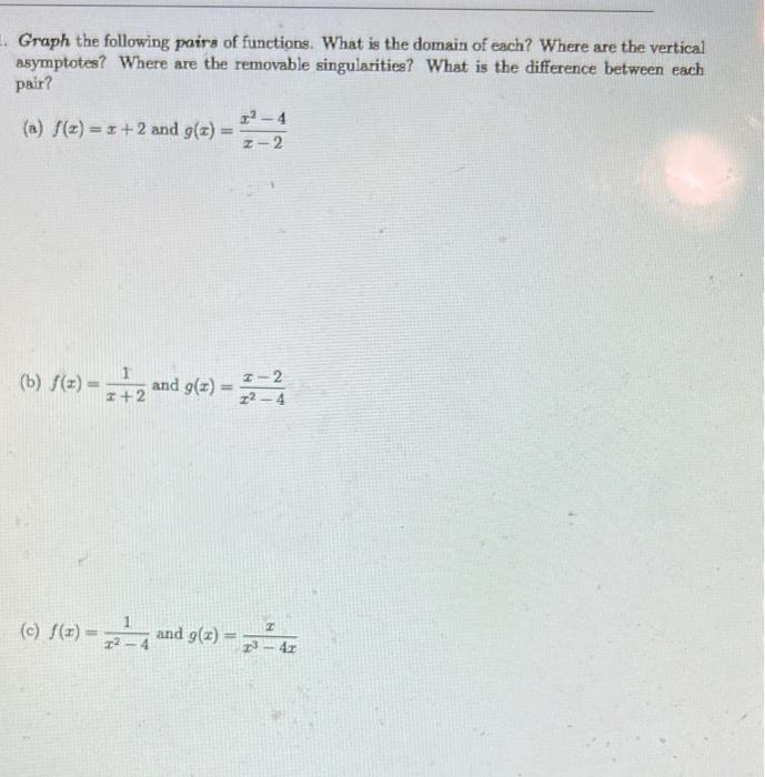 Solved Graph the following pairs of functions. What is the | Chegg.com