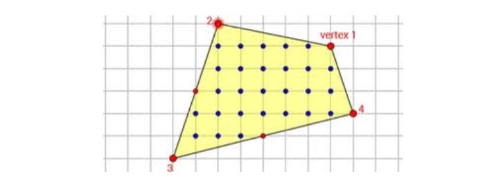 Solved Verify the Euler formula for the plane graph in | Chegg.com
