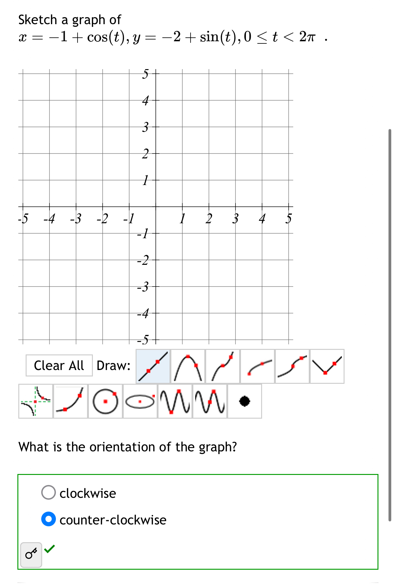 Solved Sketch a graph of | Chegg.com