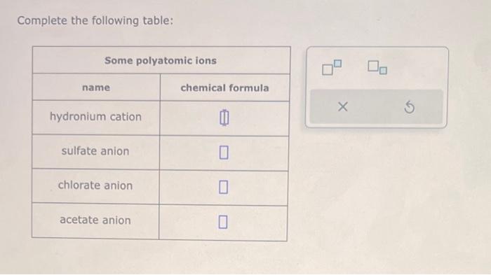 Solved Complete the following table: | Chegg.com
