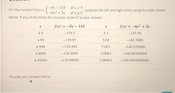 Solved For the function f(x) = {-6x² + 2x −5x – 115 if x