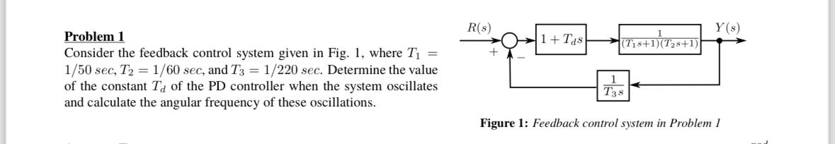 Solved Consider the feedback control system given in Fig. 1, | Chegg.com