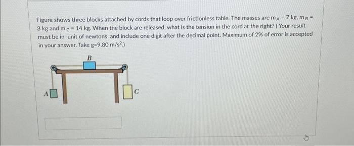 Figure shows three blocks attached by cords that loop | Chegg.com