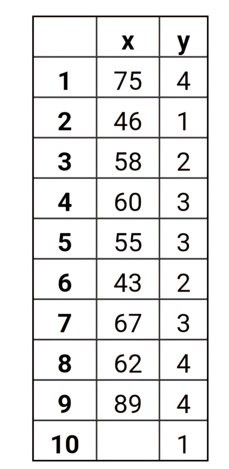 Solved :. ﻿First pick a number between 1 ﻿to 99 ﻿and write | Chegg.com