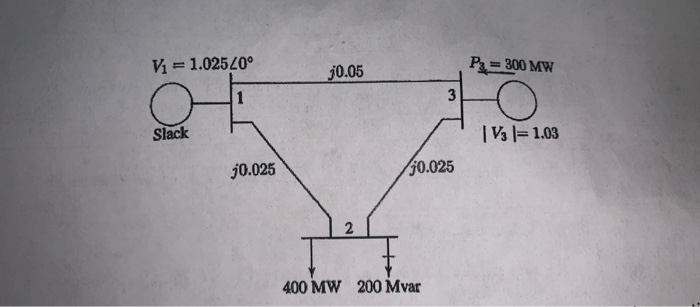 Solved 2. The figure shows the one-line diagram of a simple | Chegg.com