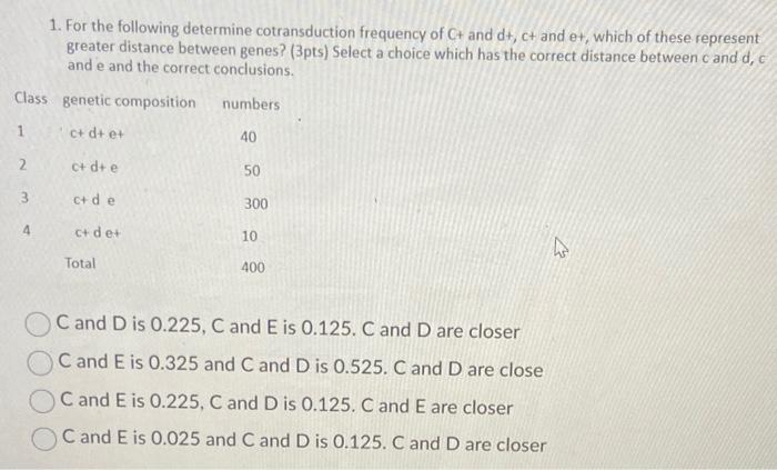 Solved 1. For the following determine cotransduction | Chegg.com