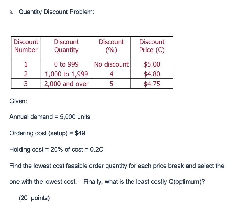 Solved Quantity Discount Problem:Given:Annual demand =5,000 | Chegg.com
