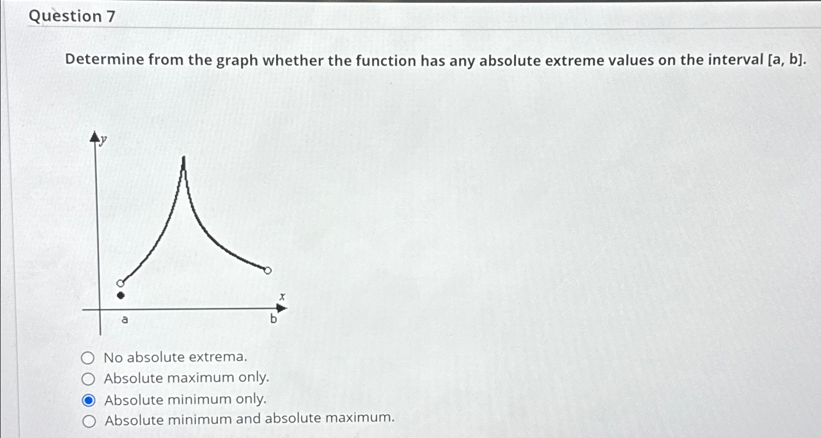 Solved Question 7Determine from the graph whether the | Chegg.com