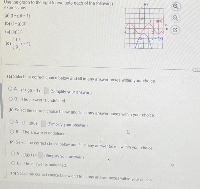 Solved Use the graph to the right to evaluate each of the | Chegg.com