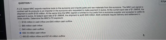 Solved A U.S.-based MNC exports machine tools to the | Chegg.com