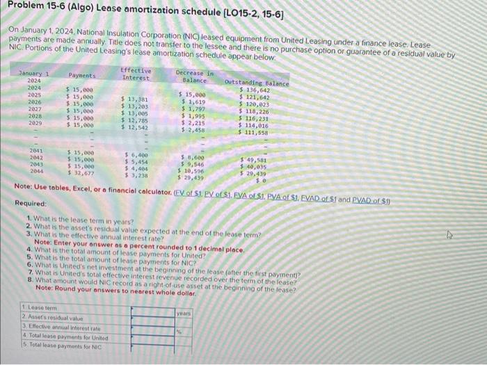 Solved Problem 15-6 (Algo) Lease amortization schedule | Chegg.com
