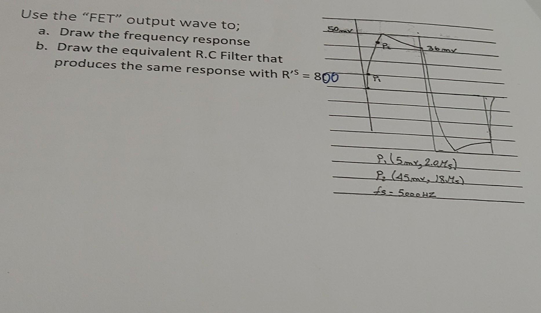 Use the "FET" output wave to; a. Draw the frequency | Chegg.com