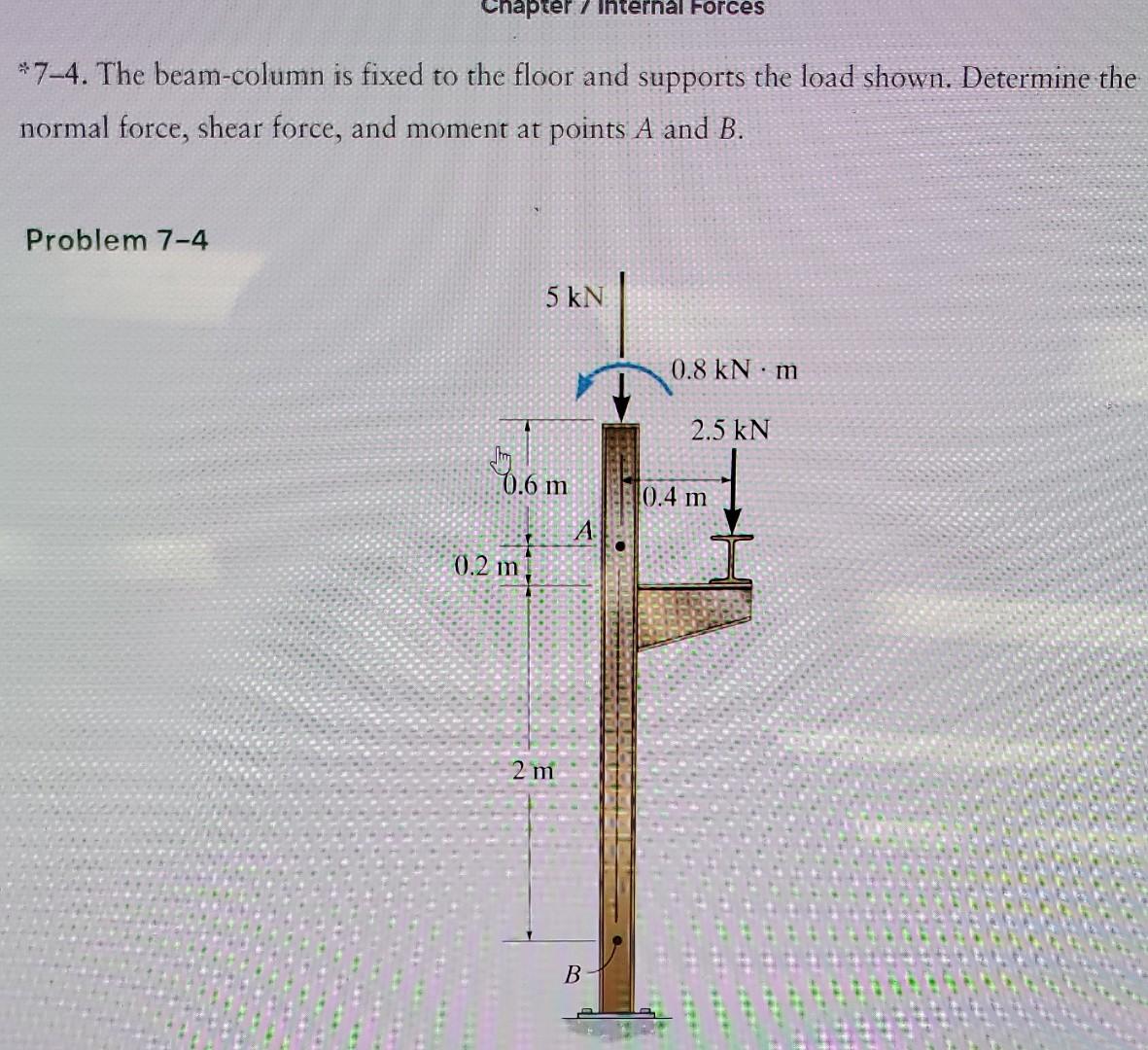 Solved Chapter 7 Internal Forces *7-4. The beam-column is | Chegg.com