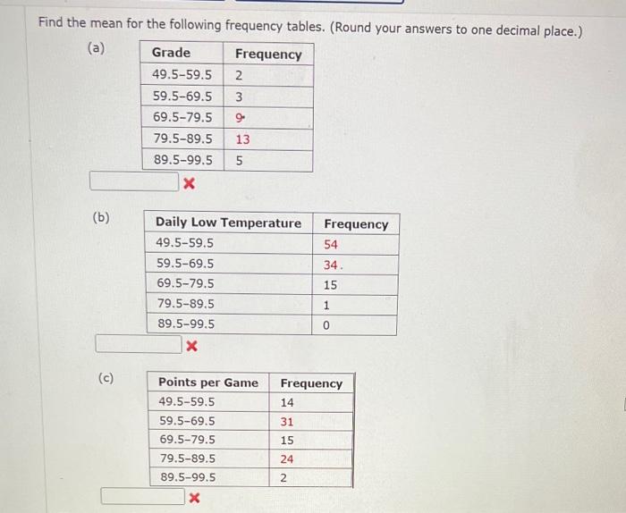 Solved Find the mean for the following frequency tables. | Chegg.com