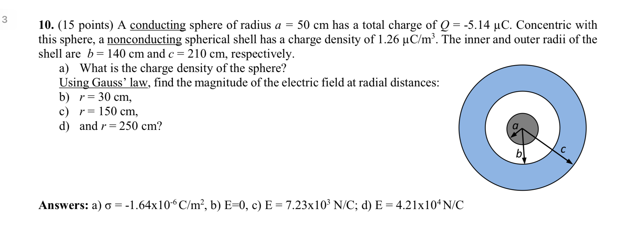 Solved (15 ﻿points) ﻿A conducting sphere of radius a=50cm | Chegg.com