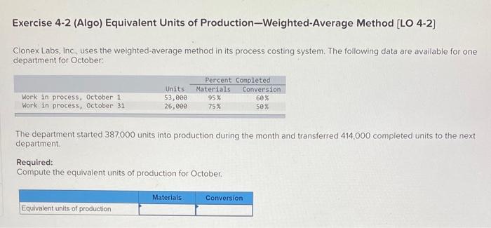 Solved Exercise 4-2 (Algo) Equivalent Units of | Chegg.com