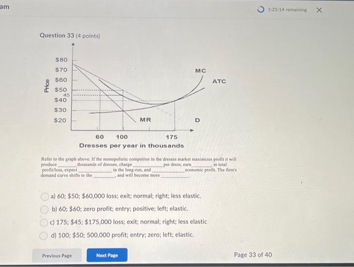 Solved Question 33 (4 points) Refer to the graph above. If | Chegg.com