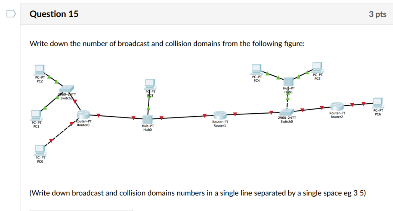 Solved Question 15Write down the number of broadcast and | Chegg.com