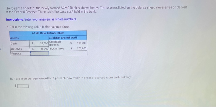 Solved The balance sheet for the newly formed ACME Bank is | Chegg.com