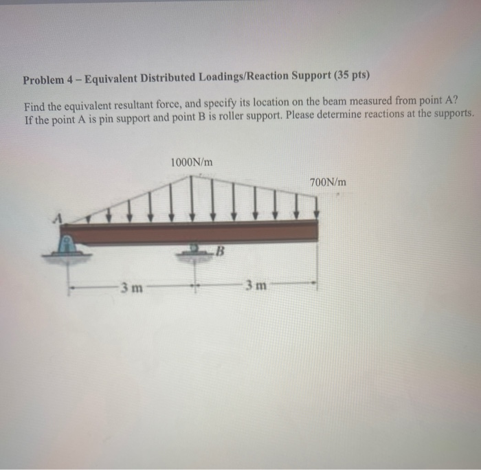 Solved Problem 4 - Equivalent Distributed Loadings/Reaction | Chegg.com