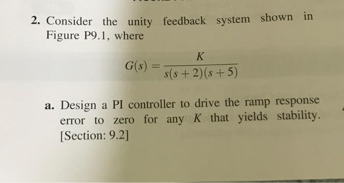 Solved 2. Consider the unity feedback system shown in Figure | Chegg.com