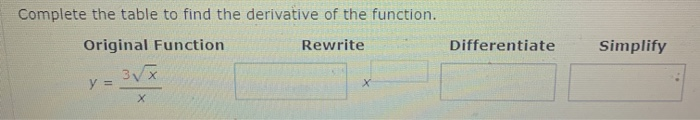 Solved Complete the table to find the derivative of the | Chegg.com