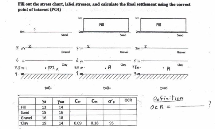 Solved In the chart below, how do you calculate for Cer, | Chegg.com