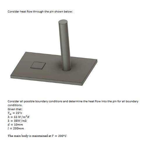 Solved Consider heat flow through the pin shown | Chegg.com