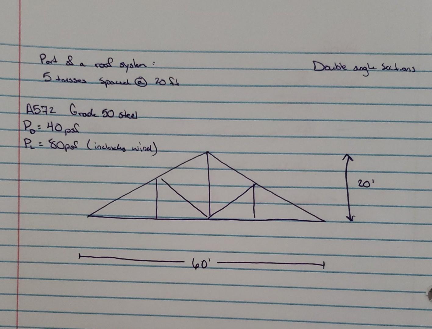 Solved Please design this truss using double angle sections. | Chegg.com