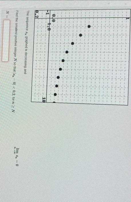 Solved The sequence sn graphed is decreasing and Find the | Chegg.com
