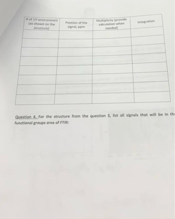 Solved Question 2. For following structures in the table | Chegg.com