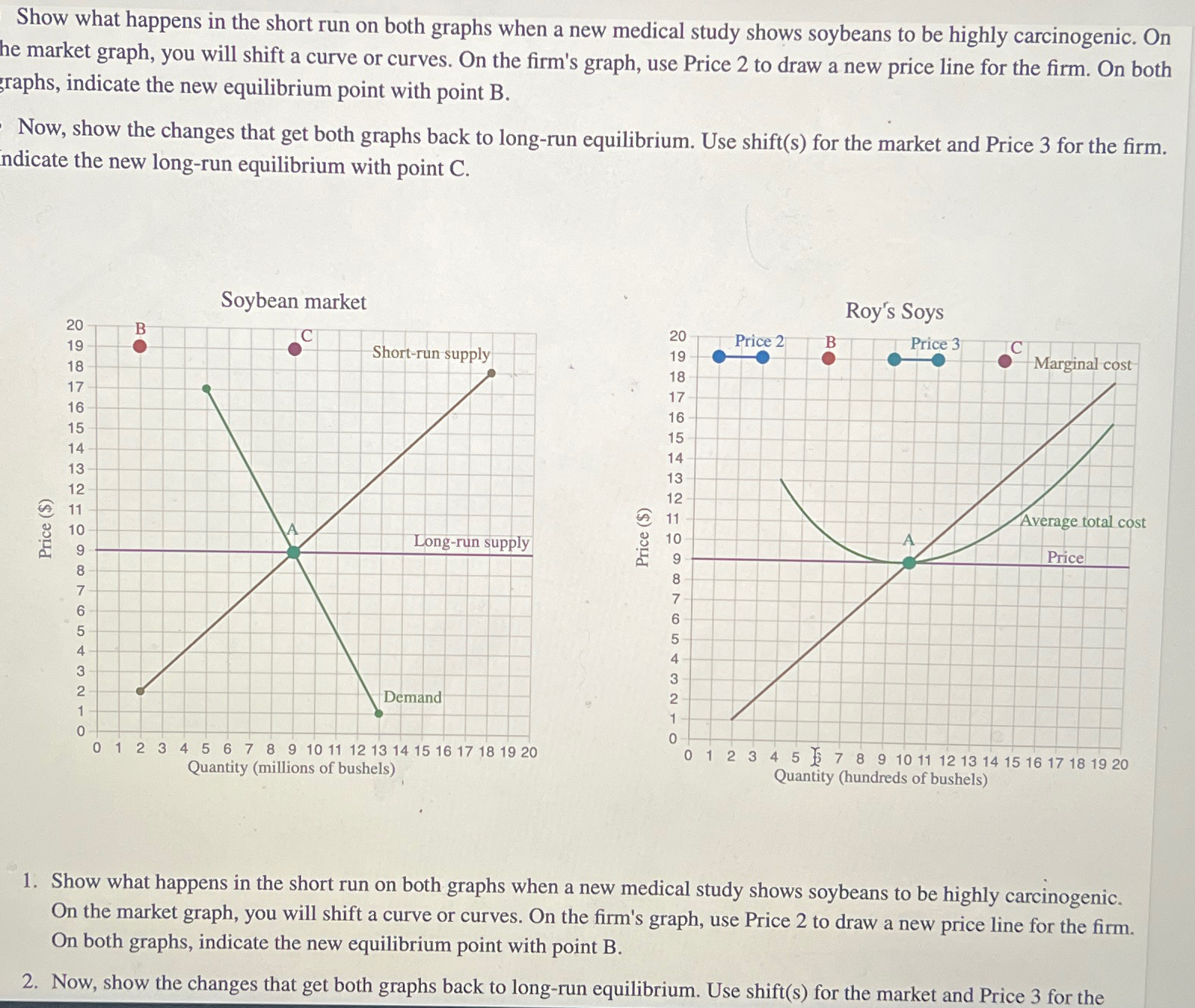Solved Show what happens in the short run on both graphs | Chegg.com