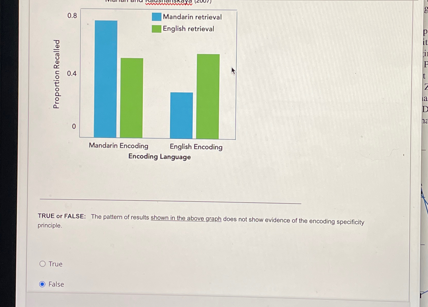 Solved TRUE or FALSE: The pattern of results shown in the | Chegg.com