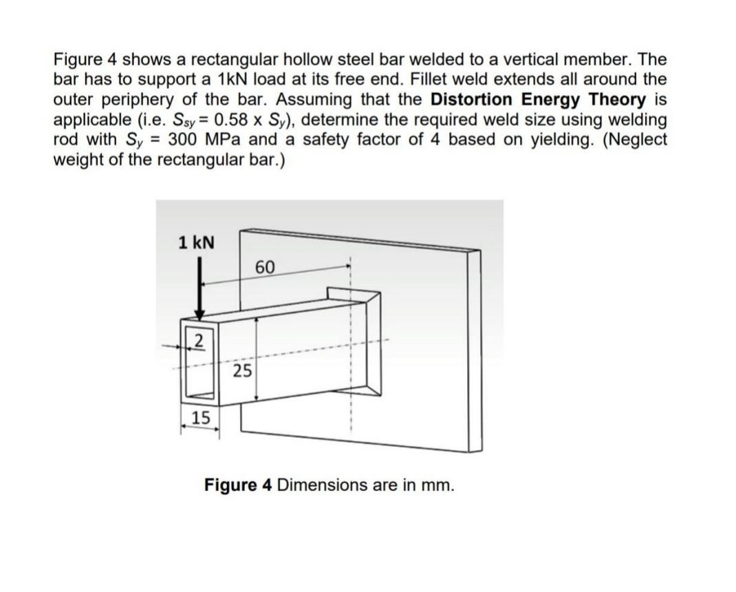 Solved Figure 4 shows a rectangular hollow steel bar welded | Chegg.com