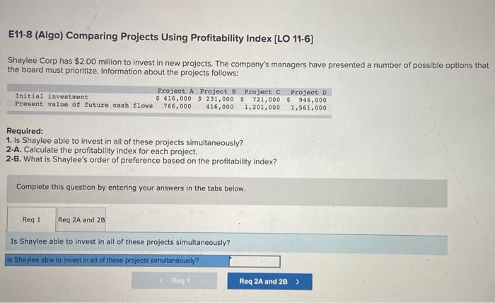 Solved E11-8 (Algo) Comparing Projects Using Profitability | Chegg.com