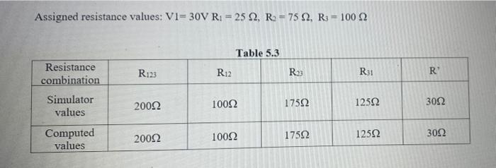 Solved 開 A. Minimum current circuit Circuit connection for | Chegg.com