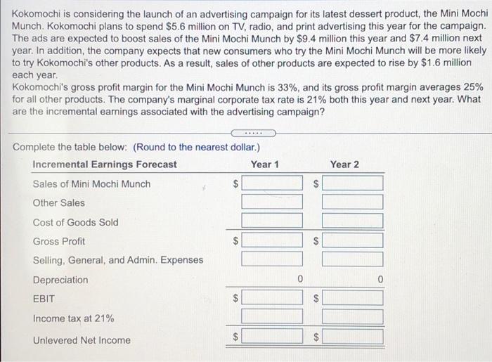 Solved Kokomochi is considering the launch of an advertising | Chegg.com