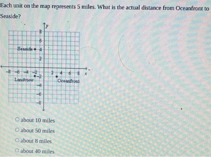 Solved Each unit on the map represents 5 miles. What is the | Chegg.com