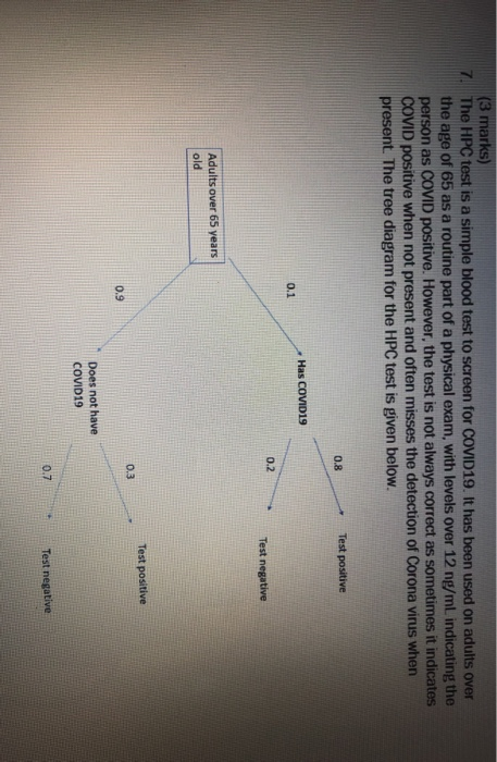 Solved (3 marks) 7. The HPC test is a simple blood test to | Chegg.com