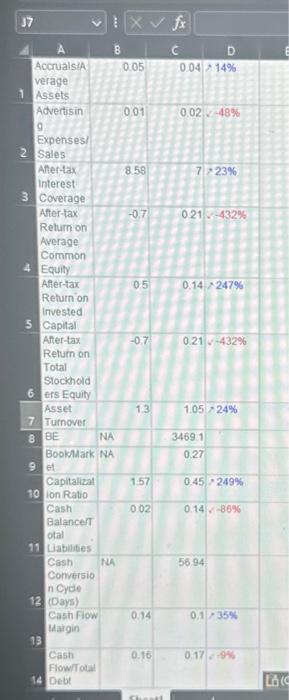 Solved in the table input all data requiredbelow are is all | Chegg.com